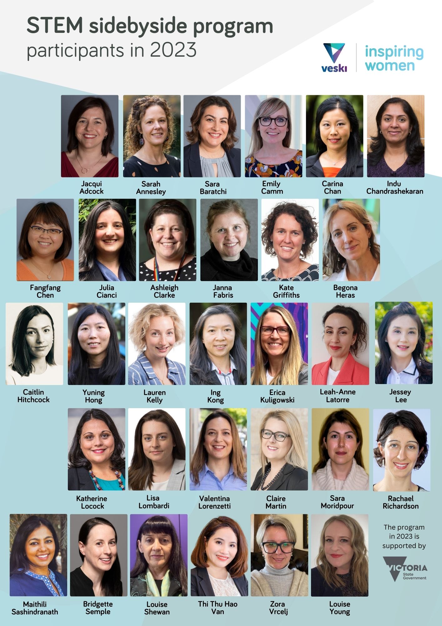 participants in 2023 · veski